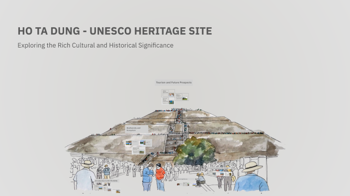 HO TA DUNG - UNESCO HERITAGE SITE by vannie pham on Prezi