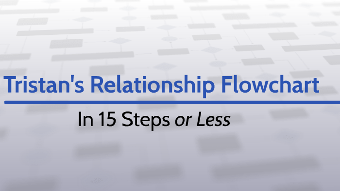 Relationship Flowchart by Kyle Armstrong on Prezi