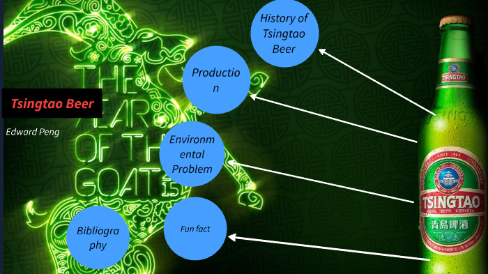 Tsingtao Beer by Ziyue Peng on Prezi