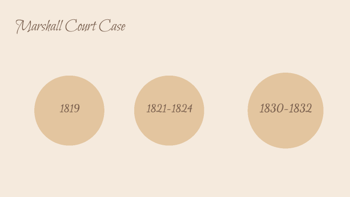 Marshall Court Case by Ellina Shen (Student) on Prezi