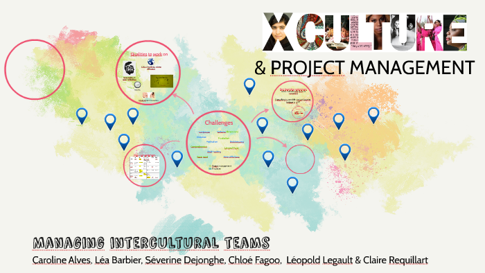 Managing intercultural teams by Claire Requillart on Prezi Managing intercultural teams by Claire Requillart on Prezi