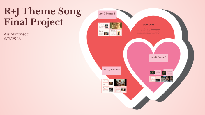 Exploring Themes in Romeo and Juliet by Alis Mazariego on Prezi