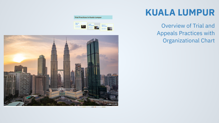 KUALA LUMPUR by AZZA AZIZ on Prezi