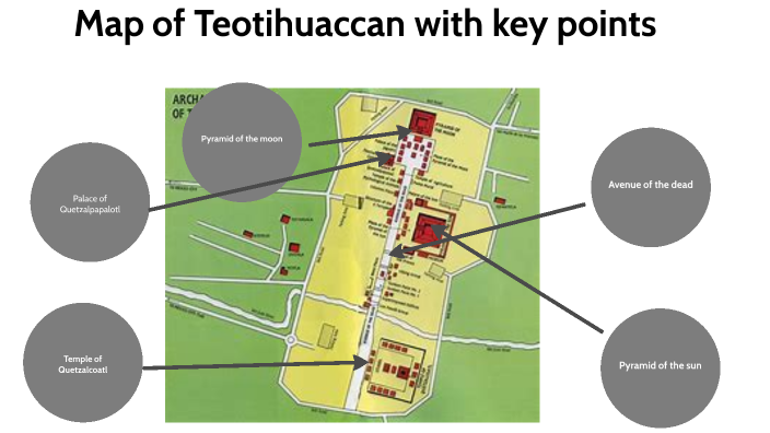 Tenochtitlan with key points by Cormac Prescott on Prezi