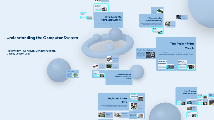 Understanding the Computer System by Riya Kanyan on Prezi