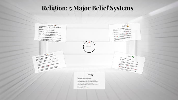 Religion: 5 Major Belief Systems by Dexton Mino on Prezi