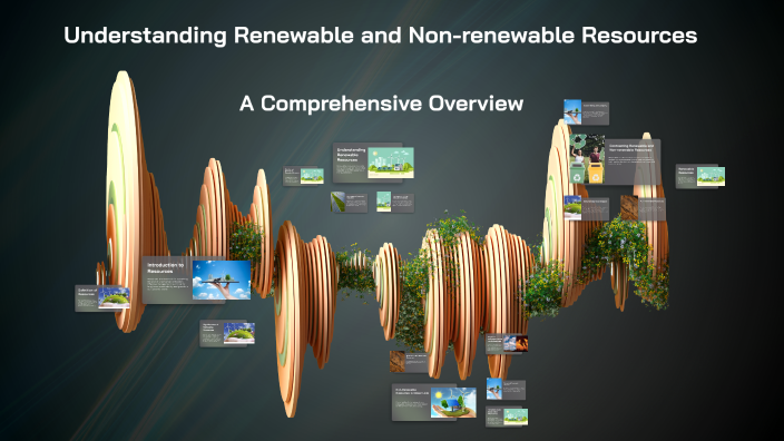 Understanding Renewable and Non-renewable Resources by JOSUE Guzman on ...