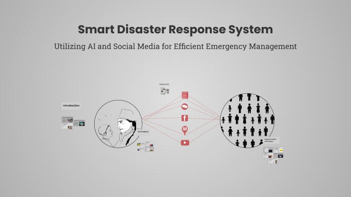 Smart Disaster Response System by nihad murad on Prezi