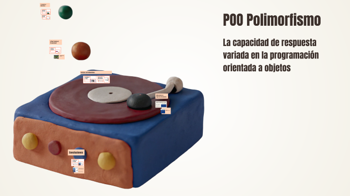 POO Polimorfismo by Nic Ri on Prezi