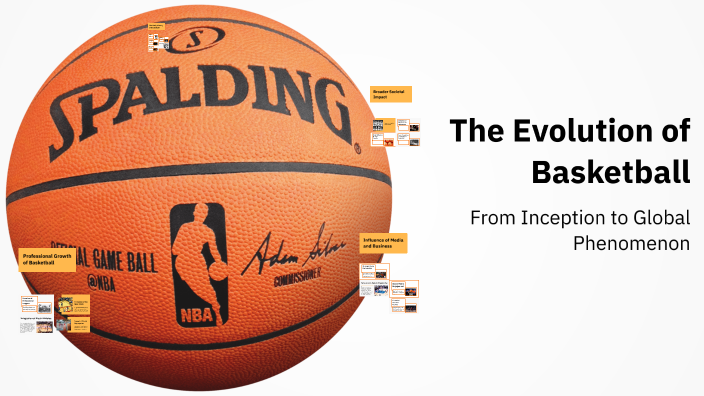 The Evolution of Basketball by jj hopwood on Prezi