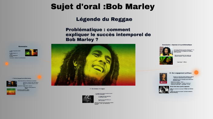 Bob Marley by zerouali ismail on Prezi