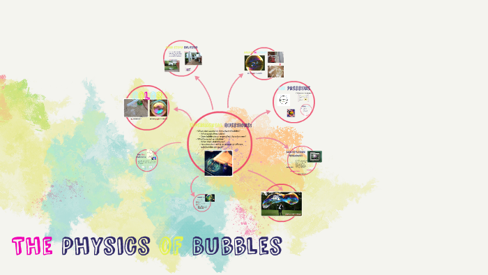 The Physics of Bubbles by Morgan Wade on Prezi