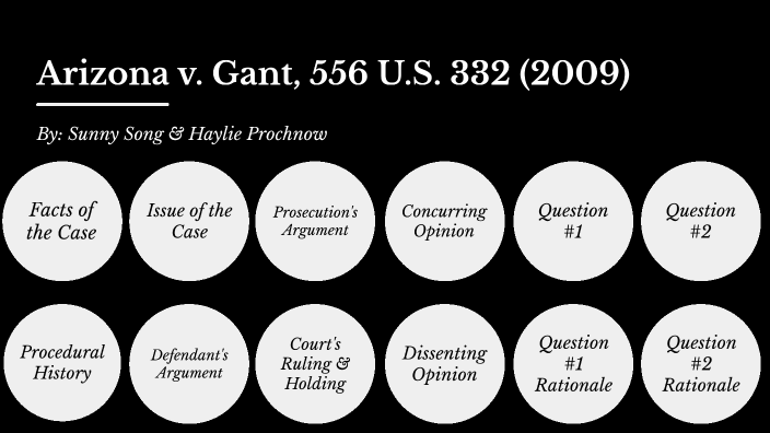 AZ v. Gant by Sunny Song on Prezi