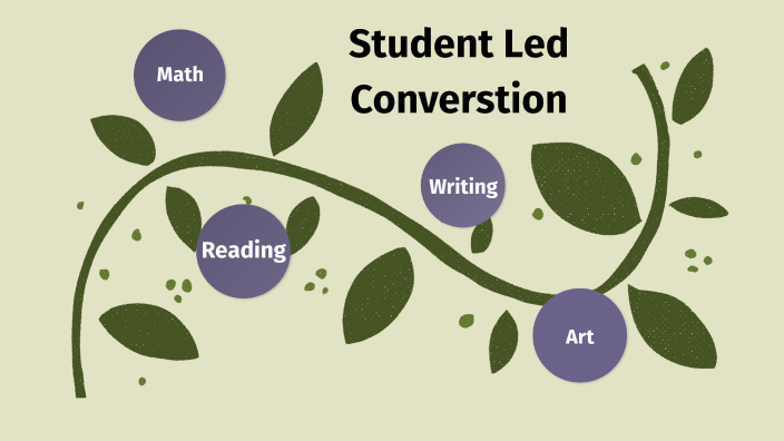 Student Led Conversation (Ruby) by Ruby Hodge on Prezi