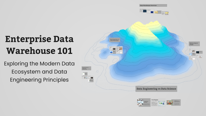 Enterprise Data Warehouse 101 by Zee Jan on Prezi