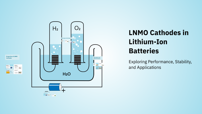 LNMO Cathodes in Lithium-Ion Batteries by Iman Amin on Prezi