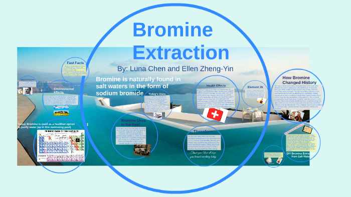 Bromine Extraction by Luna C on Prezi
