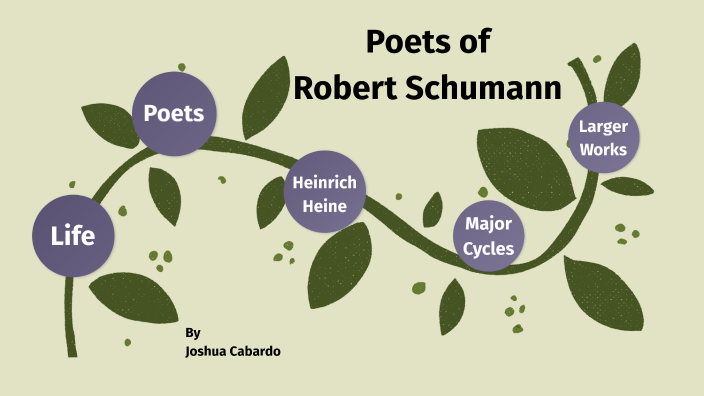 Poets of Robert Schumann by Joshua Cabardo on Prezi