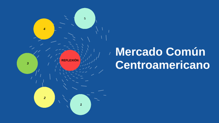 MERCADO COMÚN CENTROAMERICANO by sary Andrade on Prezi