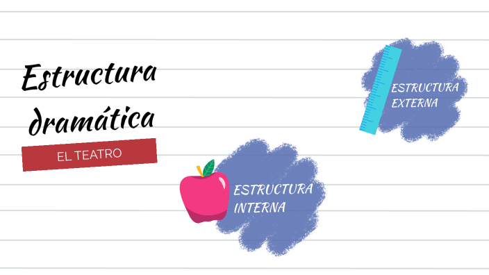 Estructura dramática by Candela Garcia on Prezi