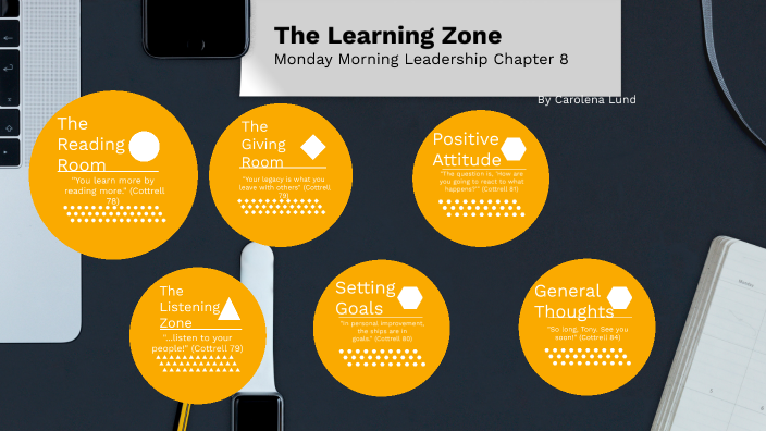 Monday Morning Leadership Chapter 8th by Carolena Lund on Prezi