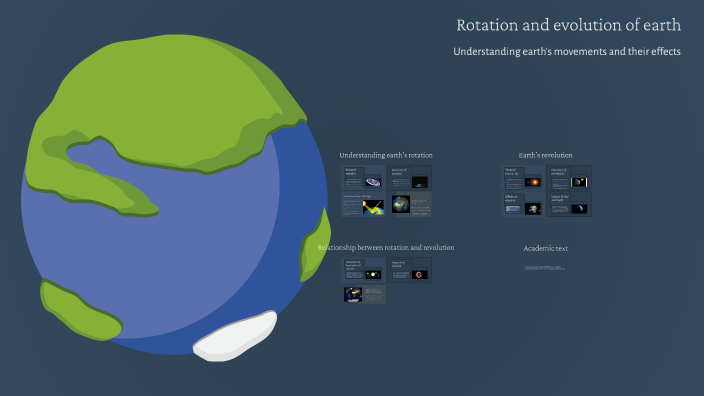Rotation and evolution of earth by Tyson Pauwels on Prezi