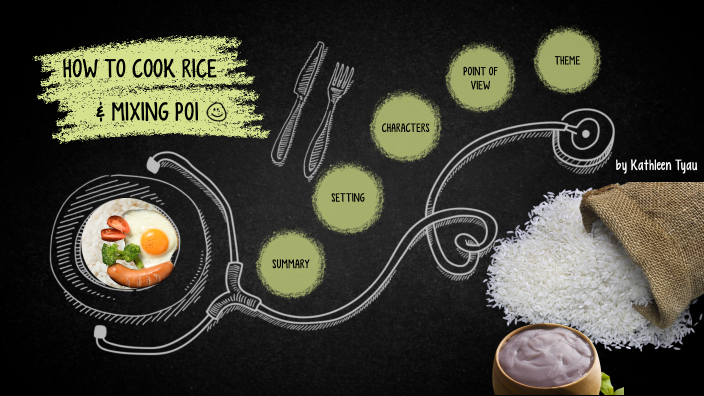 Growing up Local - Grace by S392-Eunbee Son on Prezi