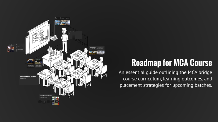 Roadmap for MCA Course by Shylesh B C on Prezi