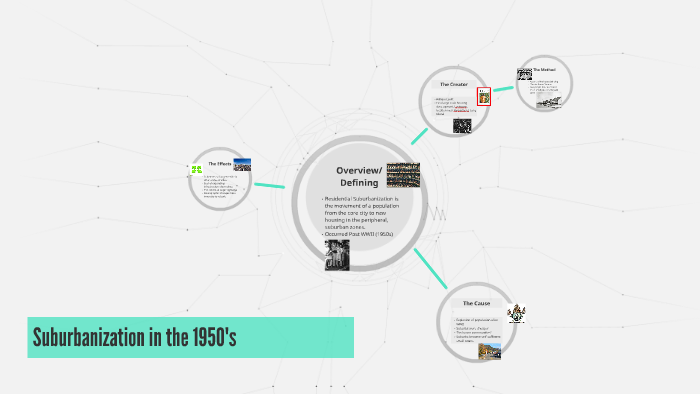 Suburbanization in the 1950's by Richard Alvarez on Prezi