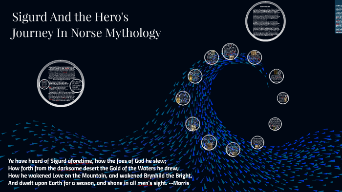 Sigurd And the Hero's Journey In Norse Mytholgy by Joshua Connally on Prezi