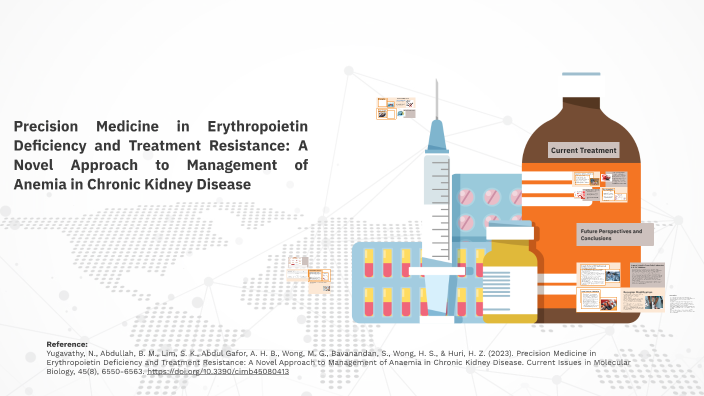 Precision Medicine in Erythropoietin Deficiency and Treatment ...