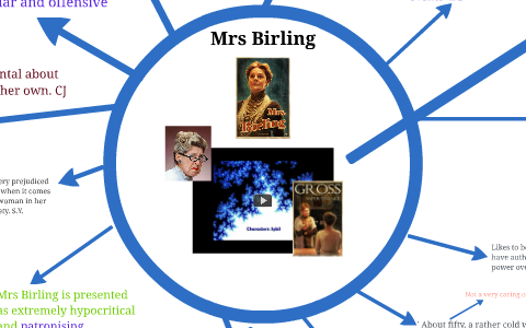 Mrs Birling by Suzy Pett on Prezi