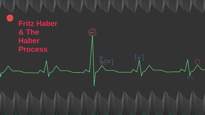 Fritz Haber & The Haber Process by Makenzie Parks