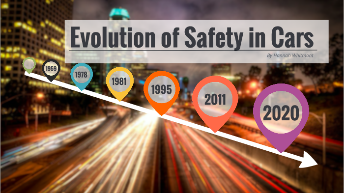 The Evolution of Safety in Cars by Hannah Whitmont on Prezi