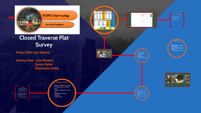 Closed Traverse Surveying by jose moreno on Prezi