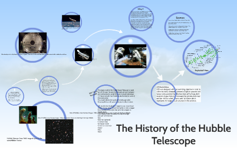 The history of the Hubble Telescope by Tiffany Archer on Prezi