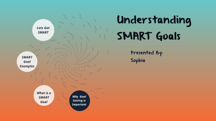 Understanding SMART Goals by Sophia Tarango on Prezi