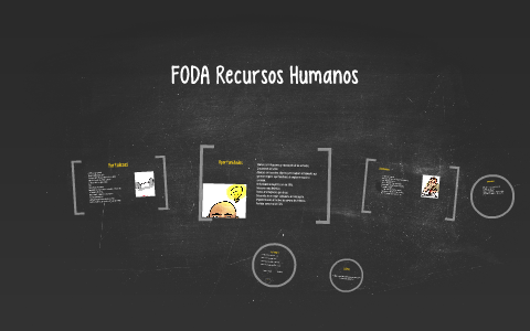 FODA Recursos Humanos by Frida Galindo on Prezi