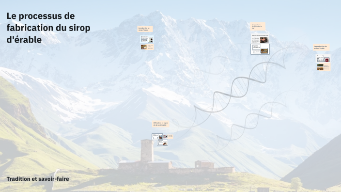 Le processus de fabrication du sirop d'érable by asma azaou on Prezi