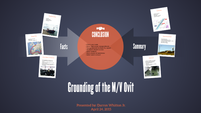 Grounding of the M/V Ovit by Darron Whitton on Prezi