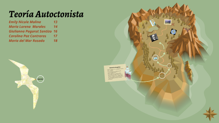 Teoría Autoctonista by on Prezi