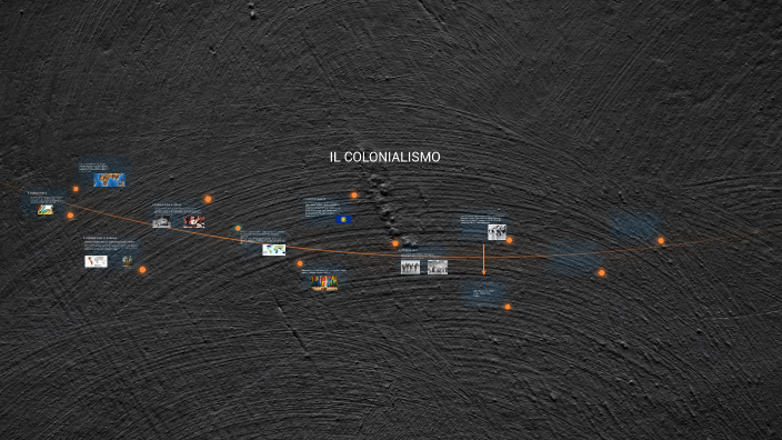 Colonialismo by gabriel plesca on Prezi