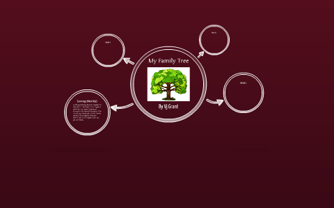 The Grant Family Tree by Vj Grant