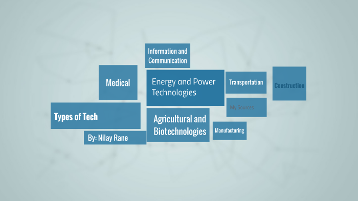 Types of Tech by Lit Soccer player on Prezi