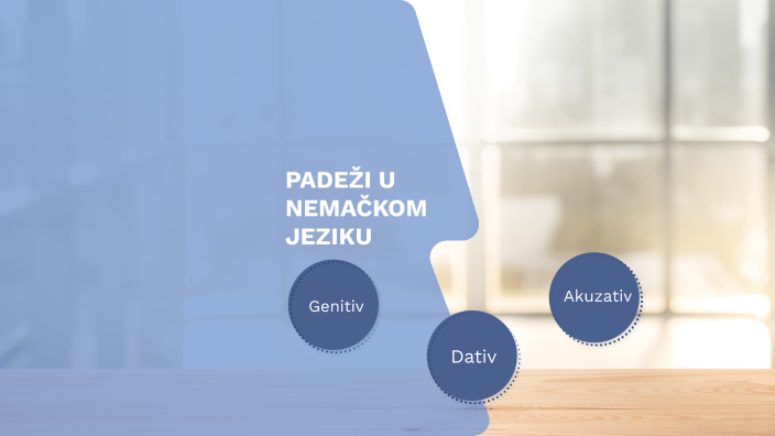 Padeži u nemačkom jeziku by E Z on Prezi