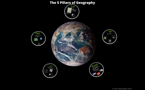 The 5 Pillars of Geography by Katherine Dioquino on Prezi