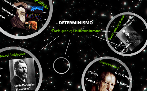 Determinismo by Héctor Pérez on Prezi
