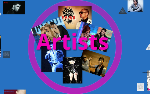 biography of artists by anyssa martinez on Prezi