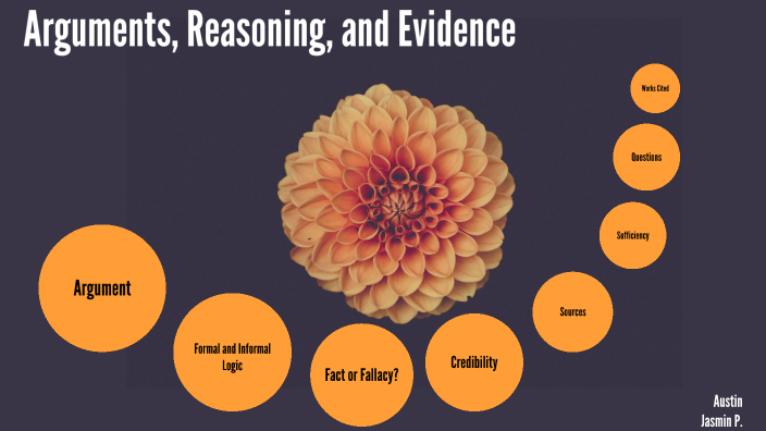 Arguement, Reasoning, and Evidence by Austin Vinson on Prezi