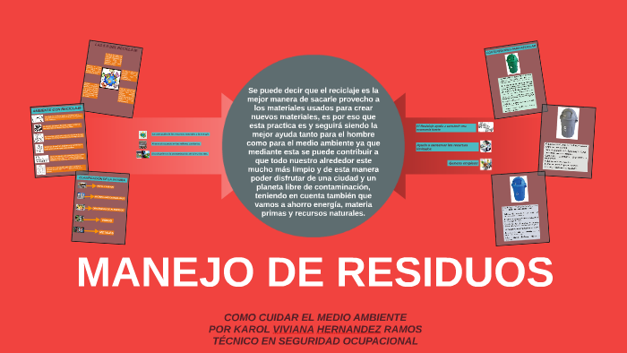 LAS 5 R DEL RECICLAJE by Karol Viviana Hernandez Ramos on Prezi